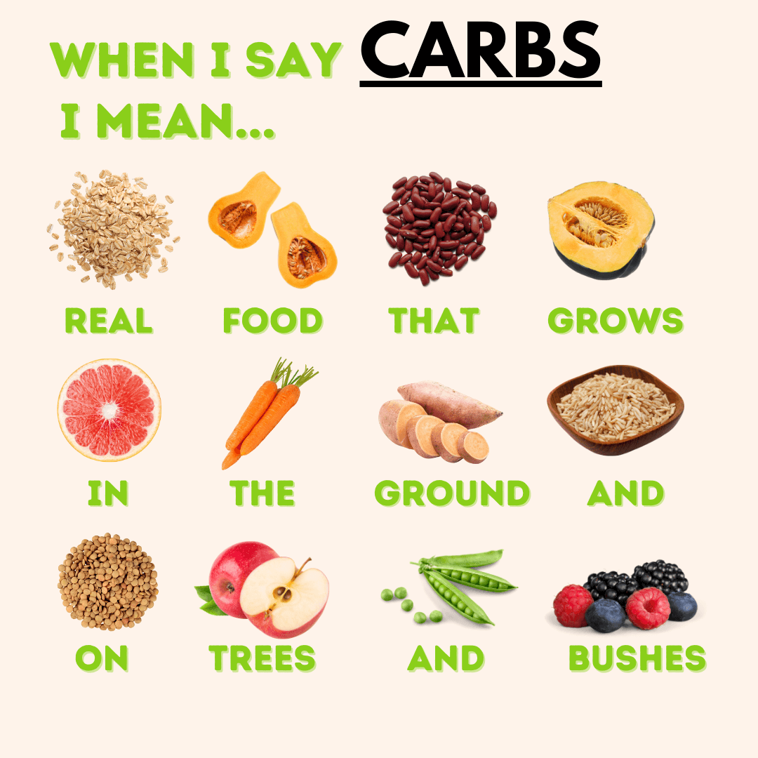 What to eat before and after a workout - Fit2Live